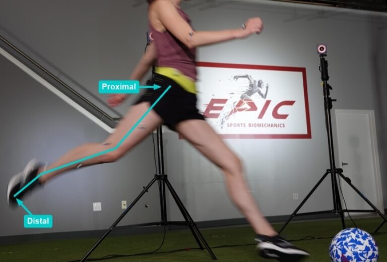 IMU-Based Biomechanical Assessments | Epic Sports Bio
